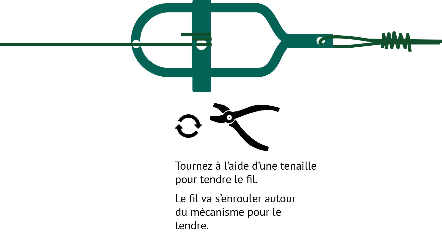 5 étapes pour réussir la pose d’un grillage souple