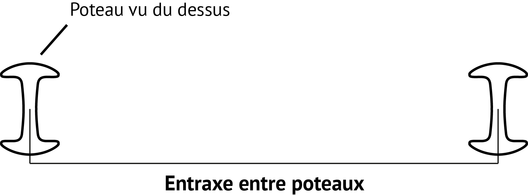 La pose d’un grillage rigide en 4 étapes- Esprit Clôture